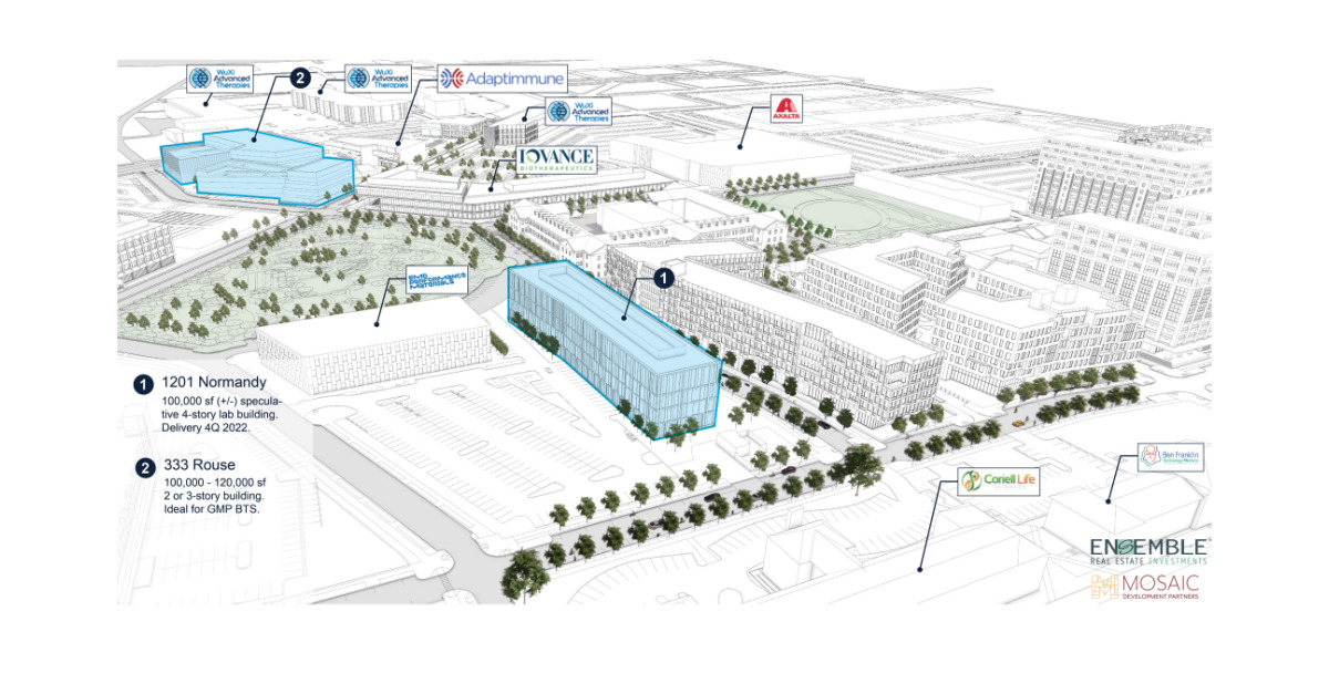 PIDC and Ensemble/Mosaic Execute Navy Yard Development Agreement ...