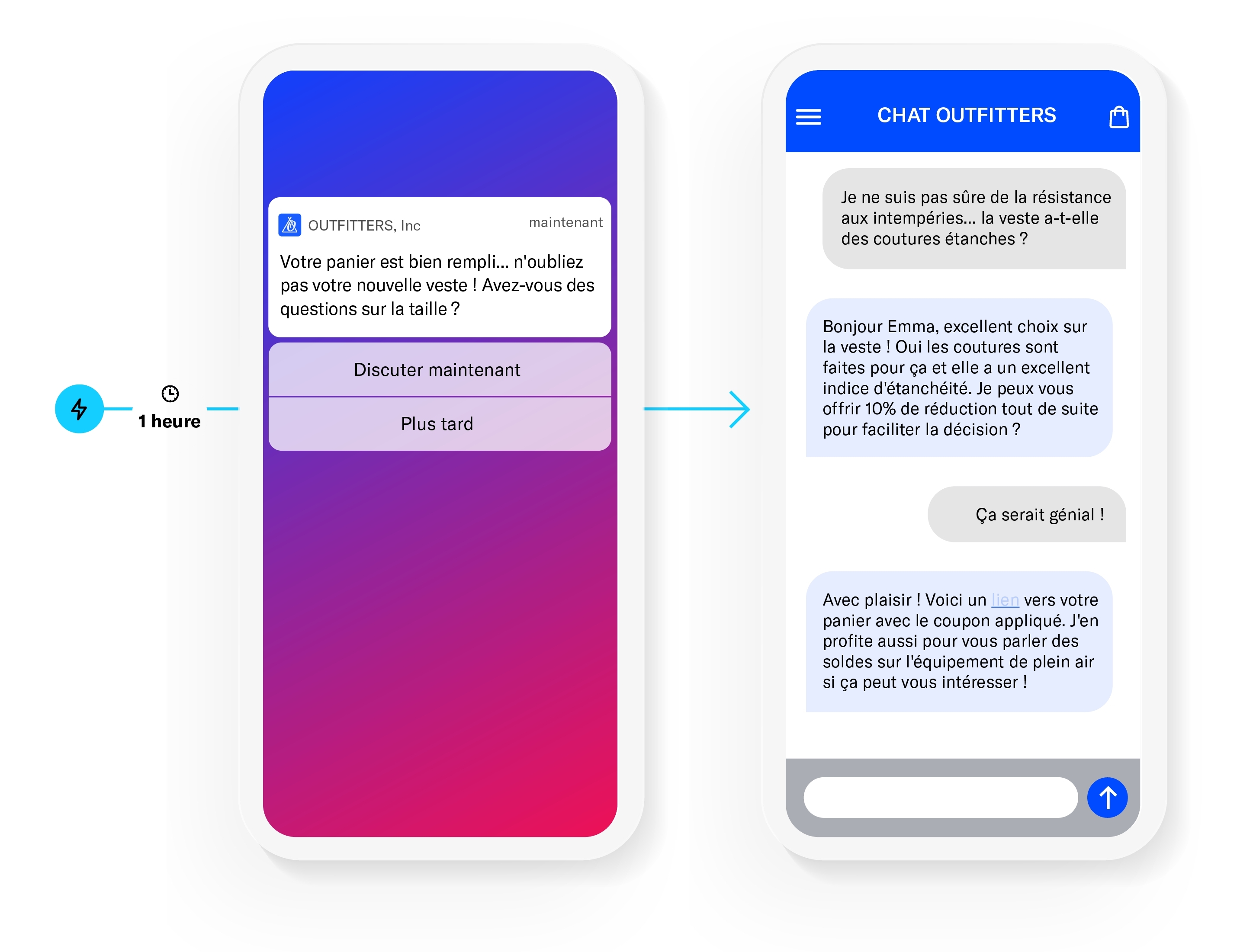 Airship enrichit sa plateforme et révolutionne le chat en direct pour ...