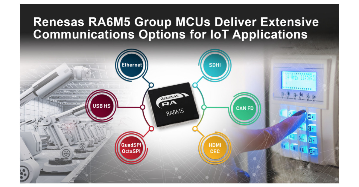 New RA6M5 Group from Renesas Completes Mainstream Line of RA6 Series ...