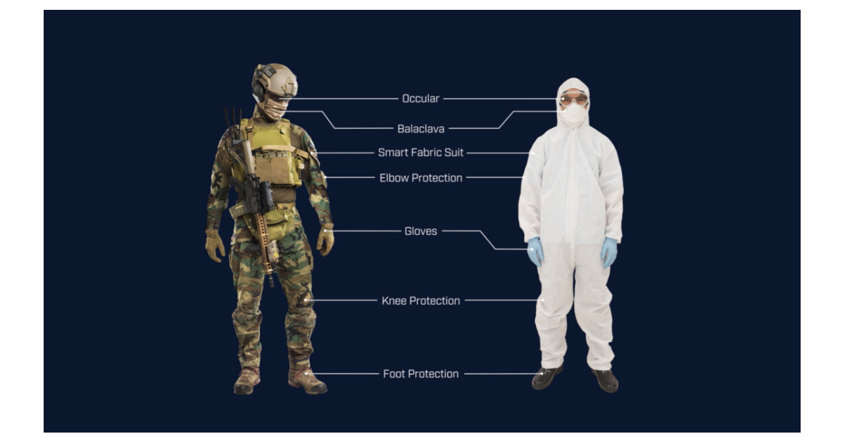 FLIR Wins DARPA Contract Worth Up to $20.5M to Develop Revolutionary ...