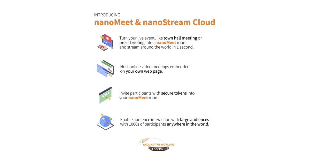 nanocosmos is Introducing nanoMeet, Where Ultra Low-latency Live Streaming Meets Custom Video ...