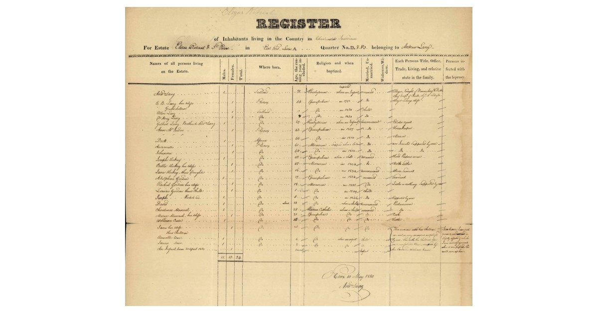 Ancestry® Launches New Impact Program to Foster More Connected ...