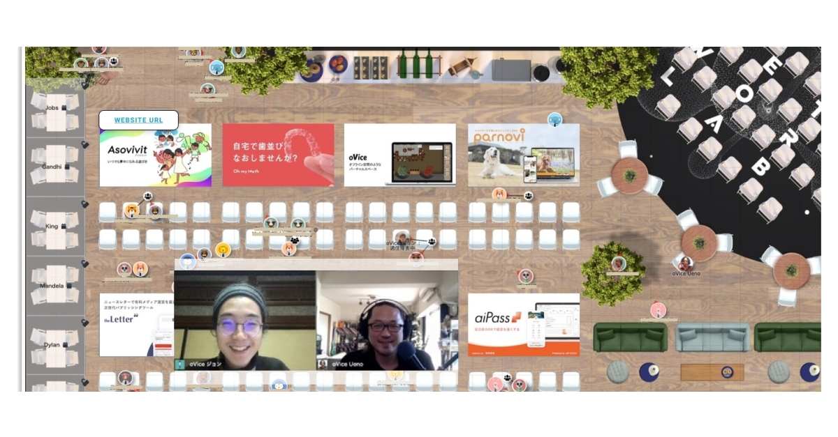 oVice, Inc. Elevates Your Virtual Academic Events to a Truly ...