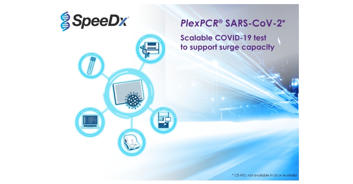 SpeeDx Receives CE-IVD Mark for PlexPCR® SARS-CoV-2 | Business Wire