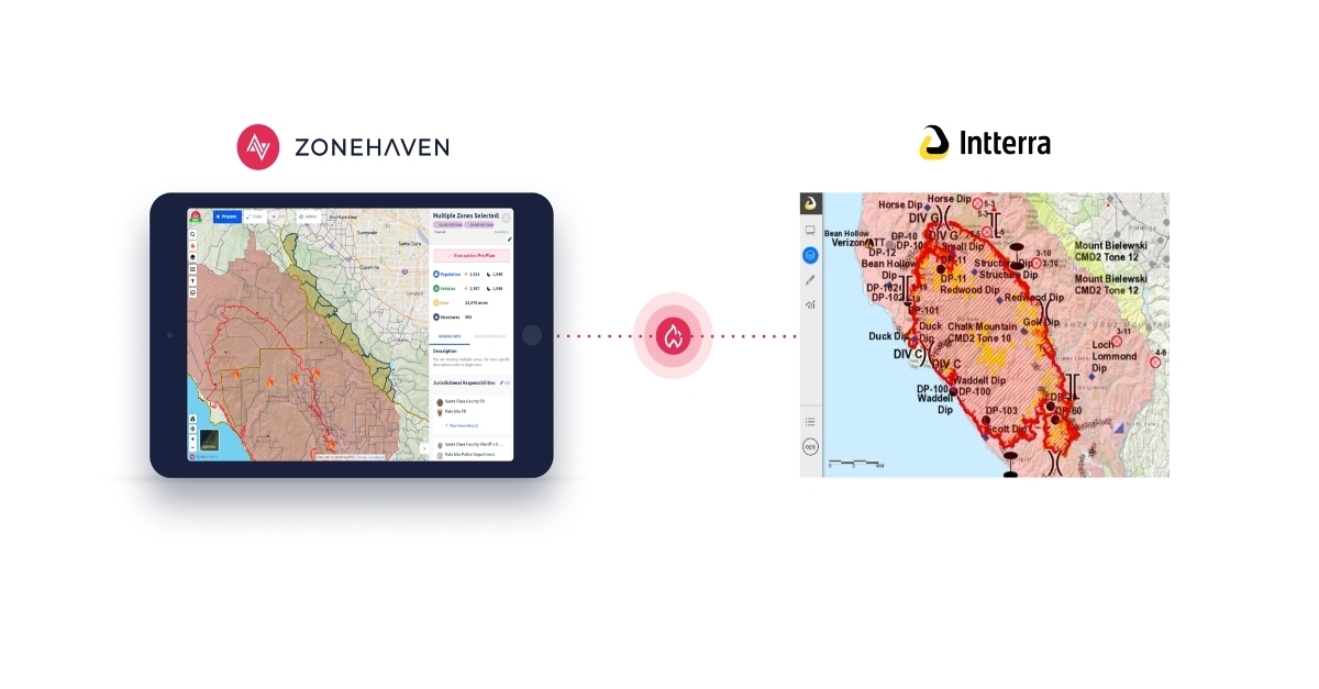 Zonehaven and Intterra Announce Strategic Partnership and First Pilot ...