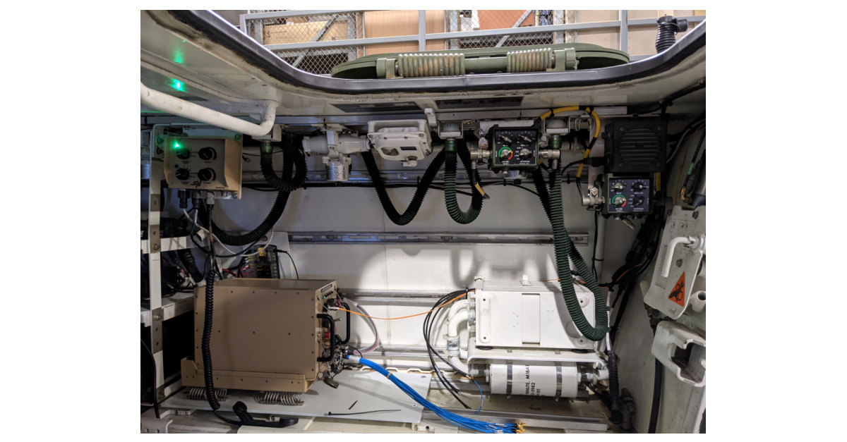 Spectranetix Announces CMOSS TSM Solution for U.S. Army Capability Set ...