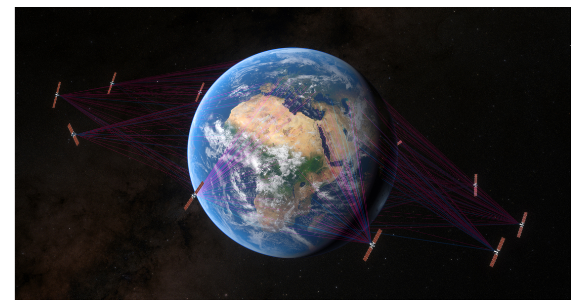 SES’s Next-Gen NGSO System Readies for Launch with 8 Initial O3b mPOWER ...