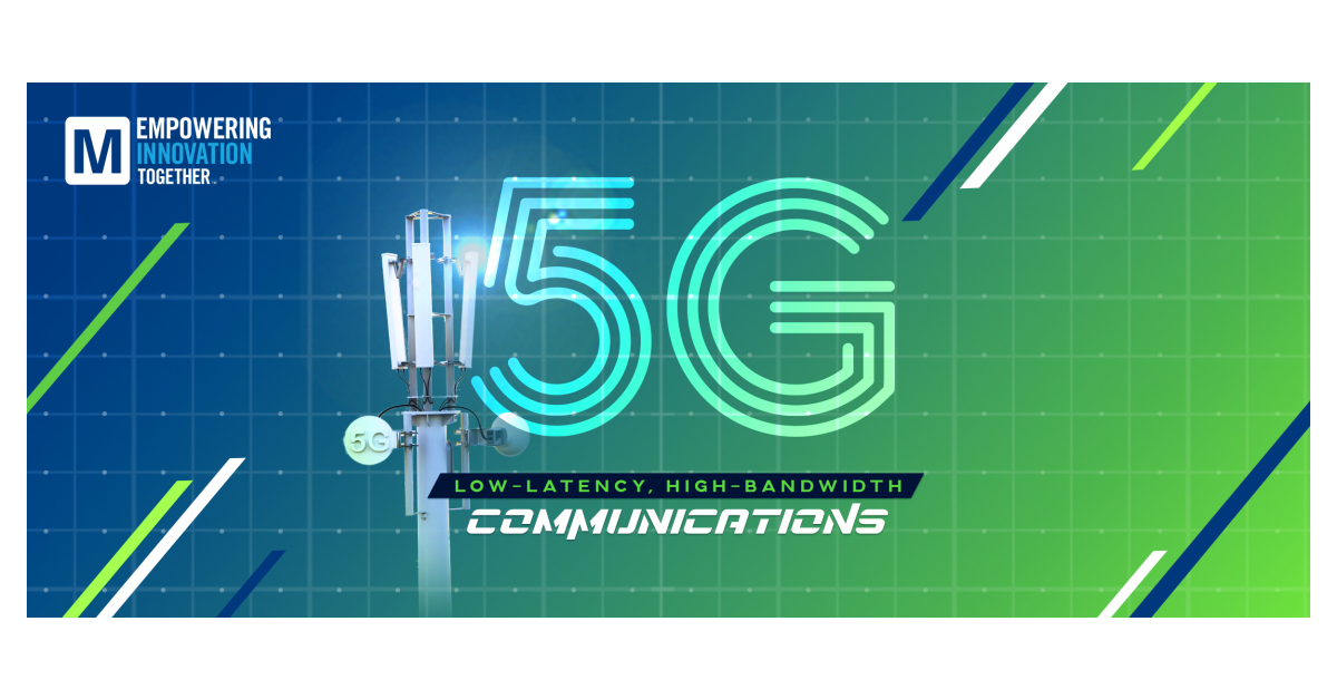 Mouser Electronics Unveils 2021 Empowering Innovation Together Program ...