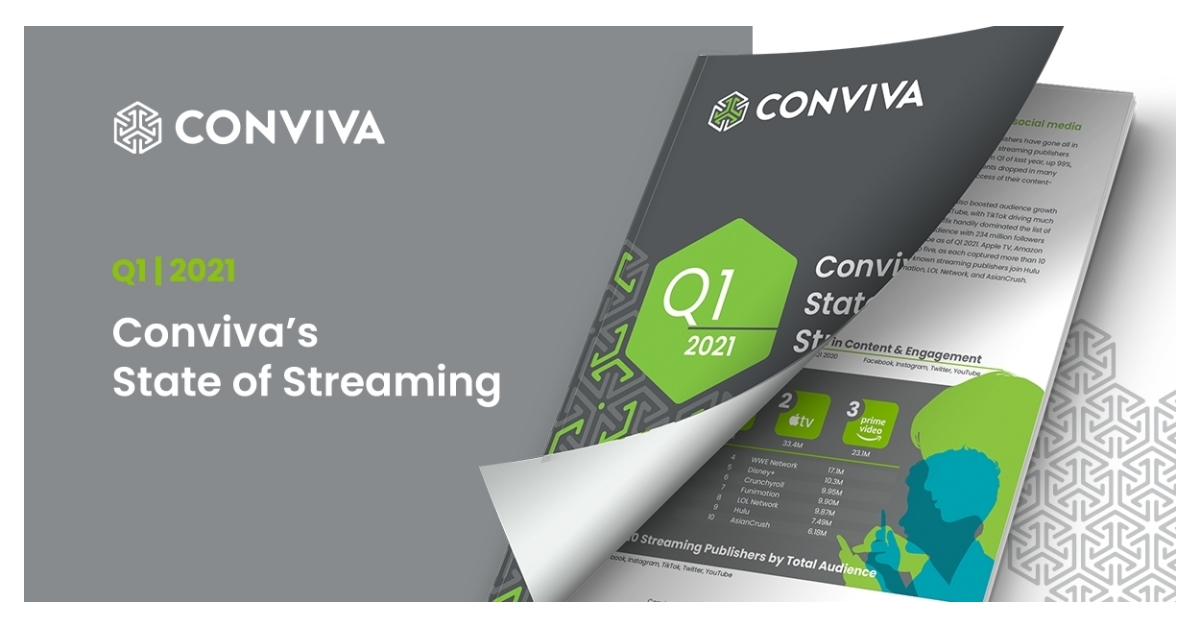 New Data From Conviva Reveals Global Spike in Streaming During First ...