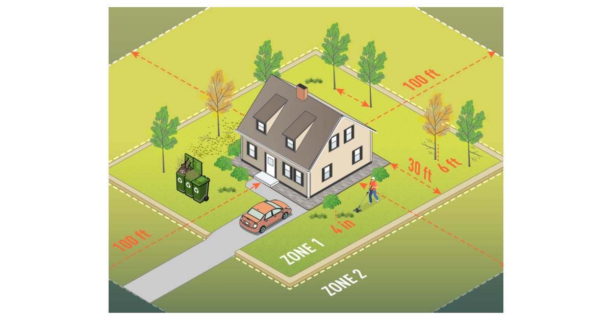 Keeping Homes and Businesses Safe as Wildfire Season Approaches; Spring ...