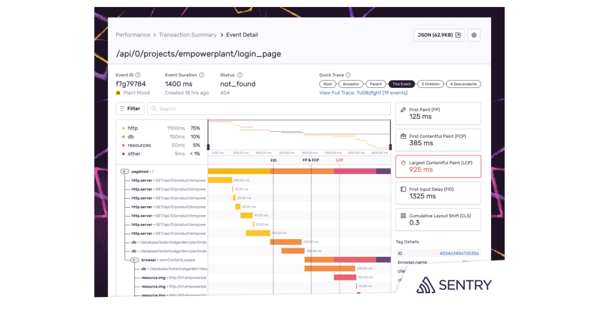 Sentry Expands Platform Capabilities to Improve Developer Workflows ...