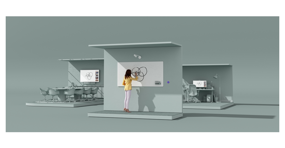Logitech Introduces a Collaborative Whiteboard Solution For Hybrid ...