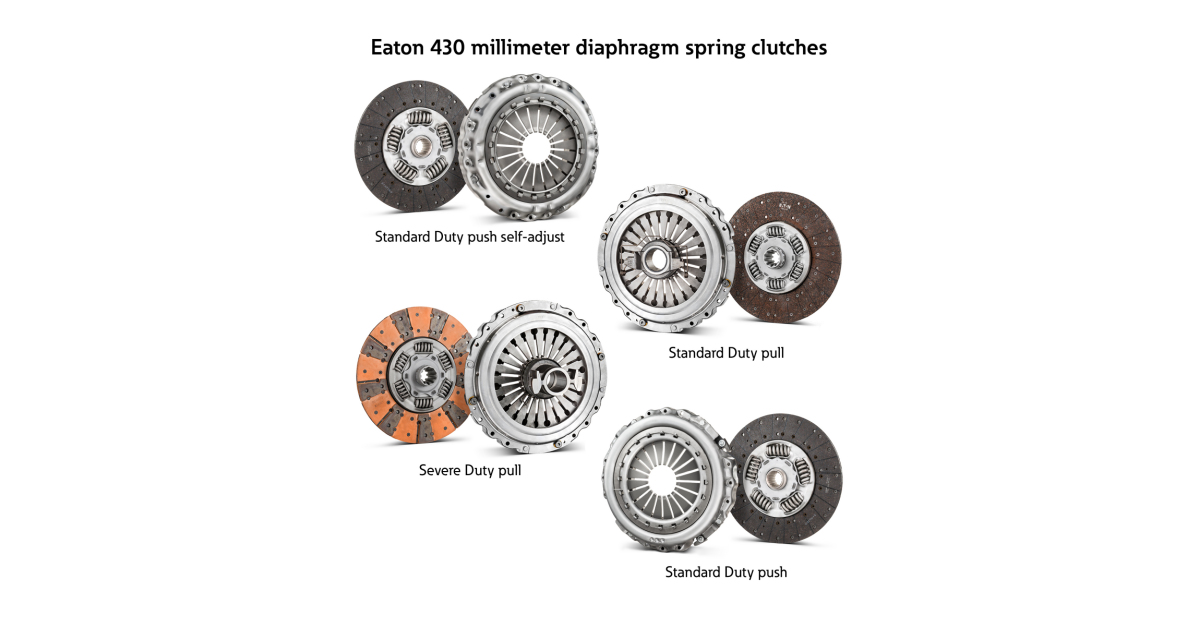 Eaton’s Vehicle Group Extends Diaphragm Spring Clutch Portfolio to ...