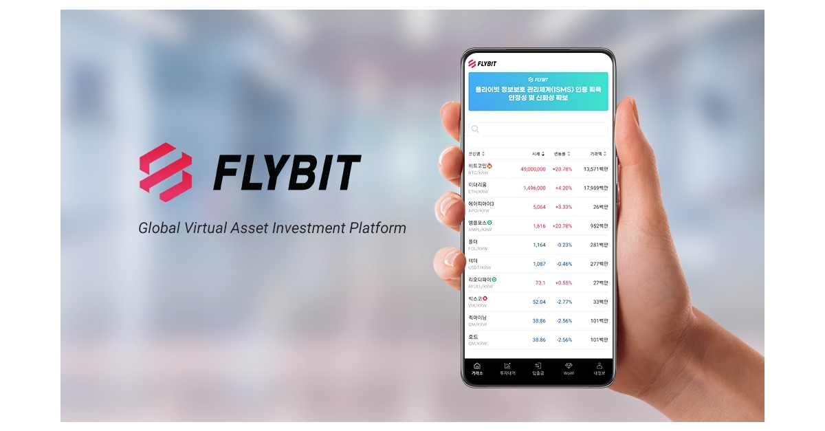 South Korea's National Tax Service Special Audit of Korea Digital Exchange Concludes With Early ...