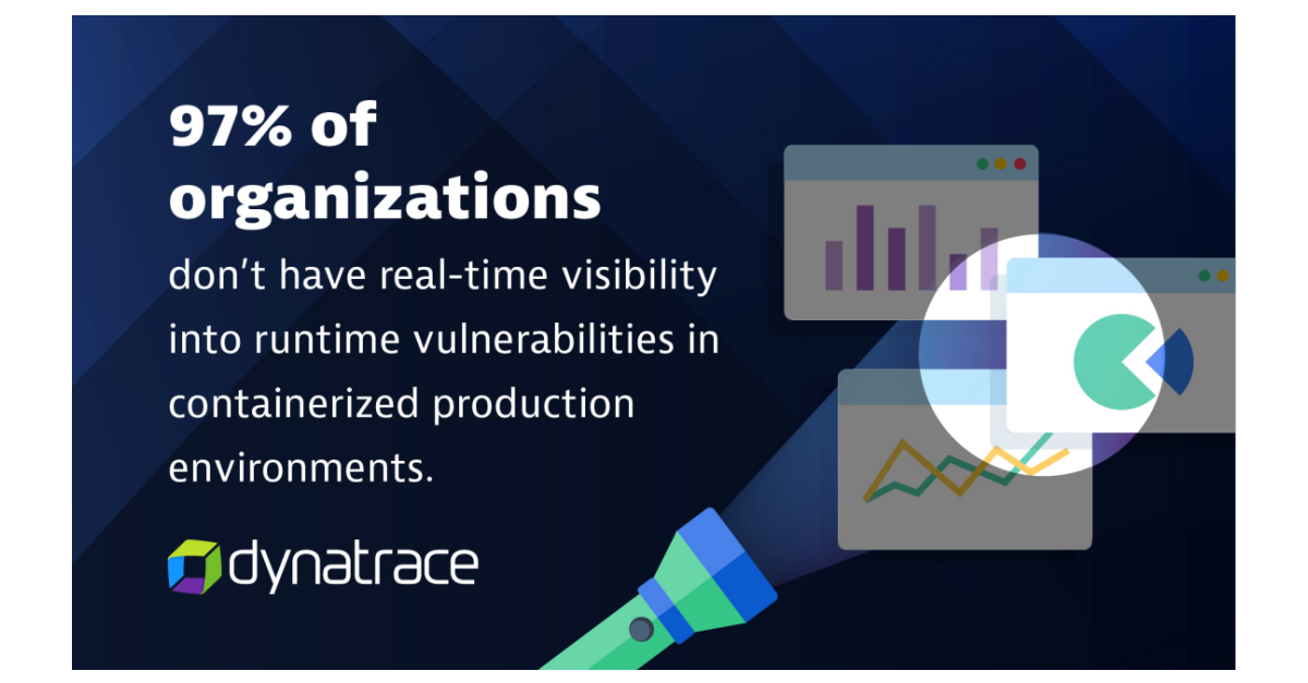 New Research Shows Cloud-Native Architectures Break Traditional Approaches to Application ...