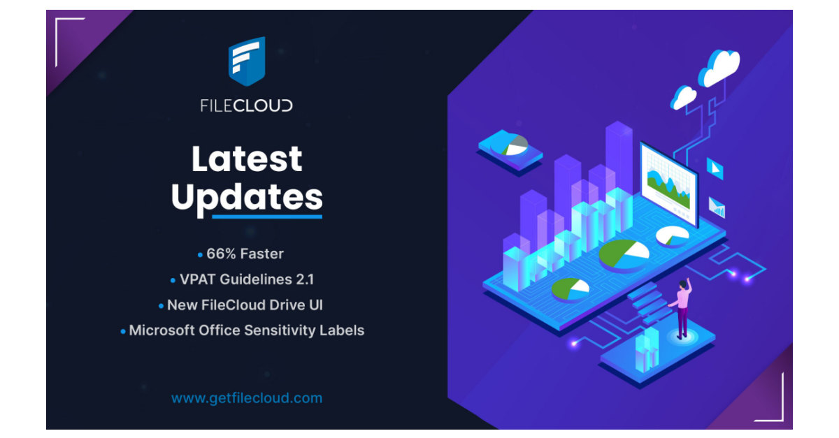 FileCloud 21.1 Delivers Faster Server Speed, a New Drive UI and Role ...