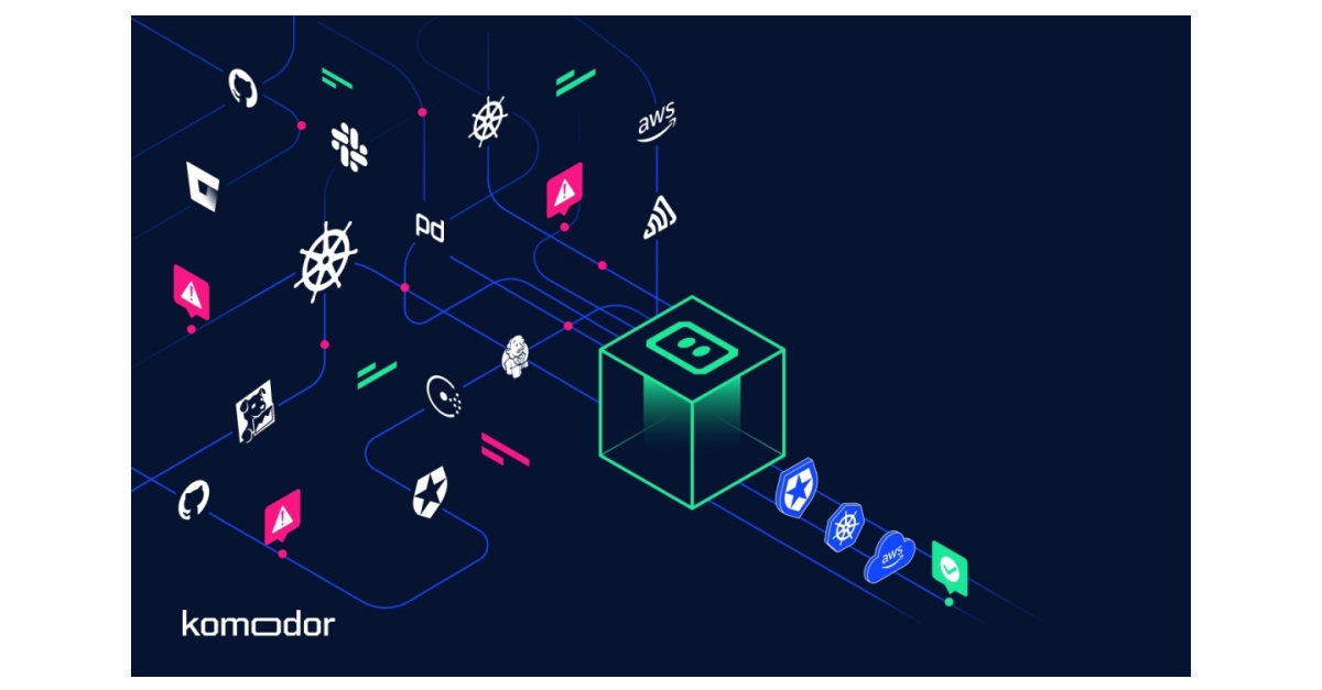 Komodor Launches out of Stealth with $25Million to Redefine Kubernetes ...