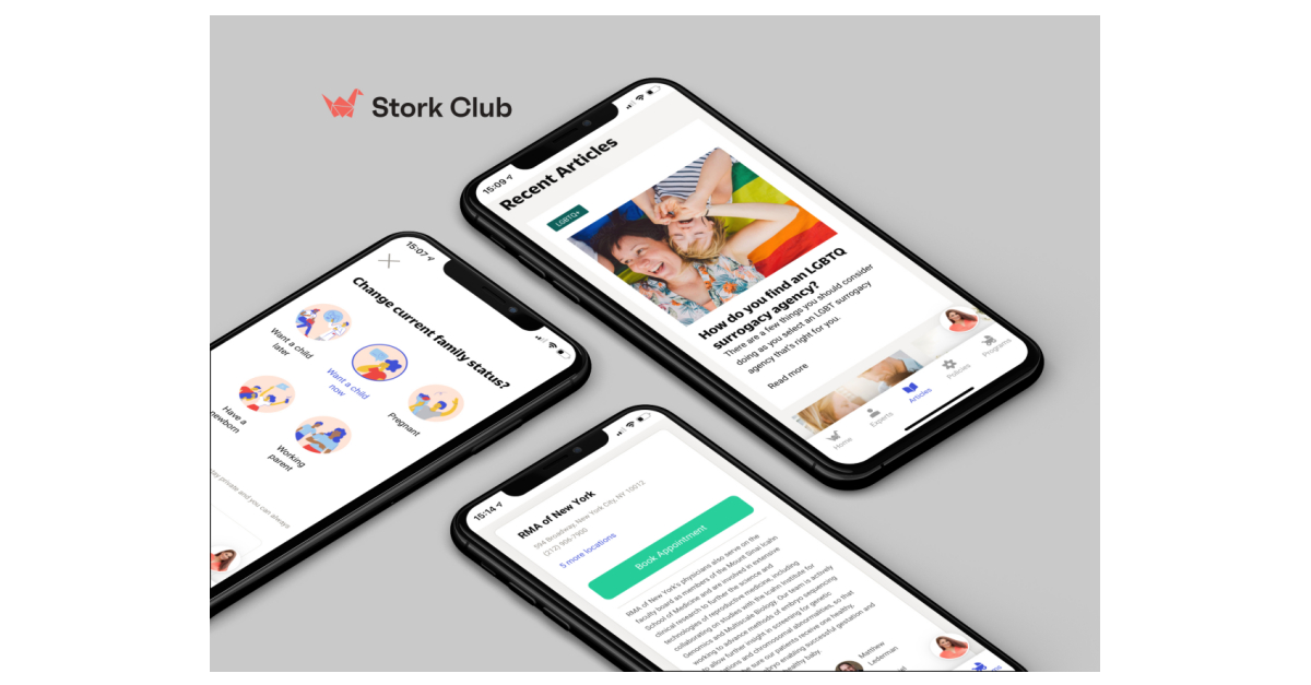 Stork Club Raises $30M to Respond to Unprecedented Employer Demand for ...