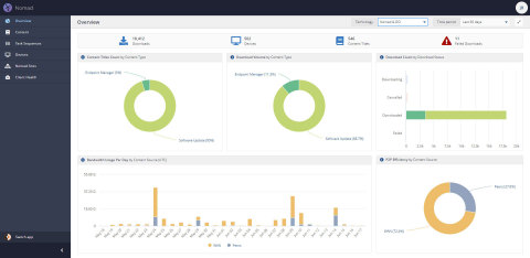1E Announces Nomad Modern Management Edition | Business Wire