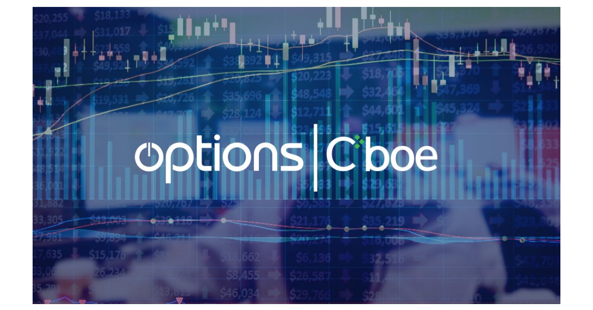 Options Announces Access to Cboe Europe Derivatives | Business Wire