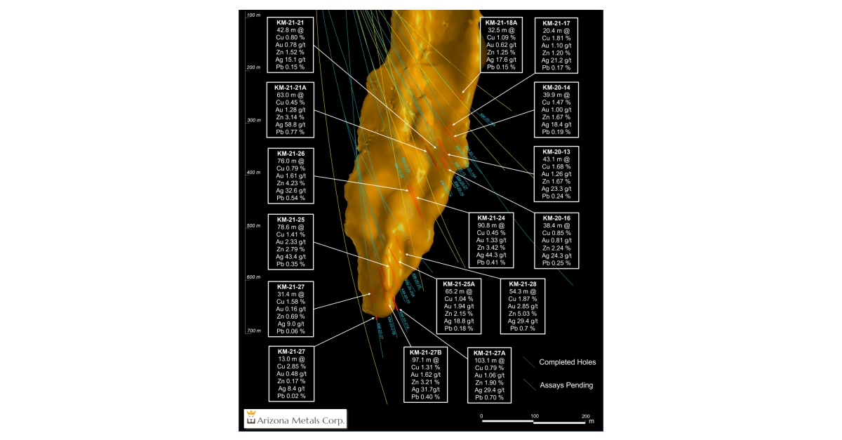 Arizona Metals Corp Announces Kay Mine Drilling intersects 54 m grading ...