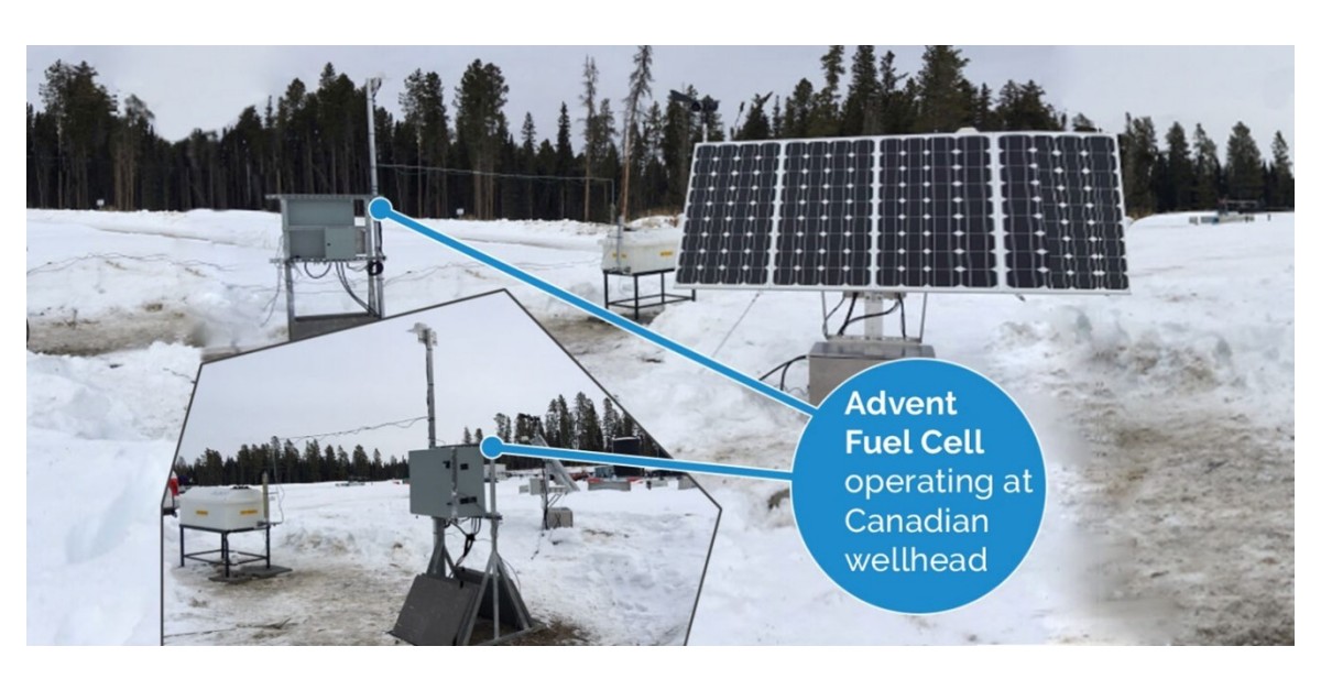 Advent Technologies Launches M-ZERØ™ Fuel Cells to Significantly Cut ...