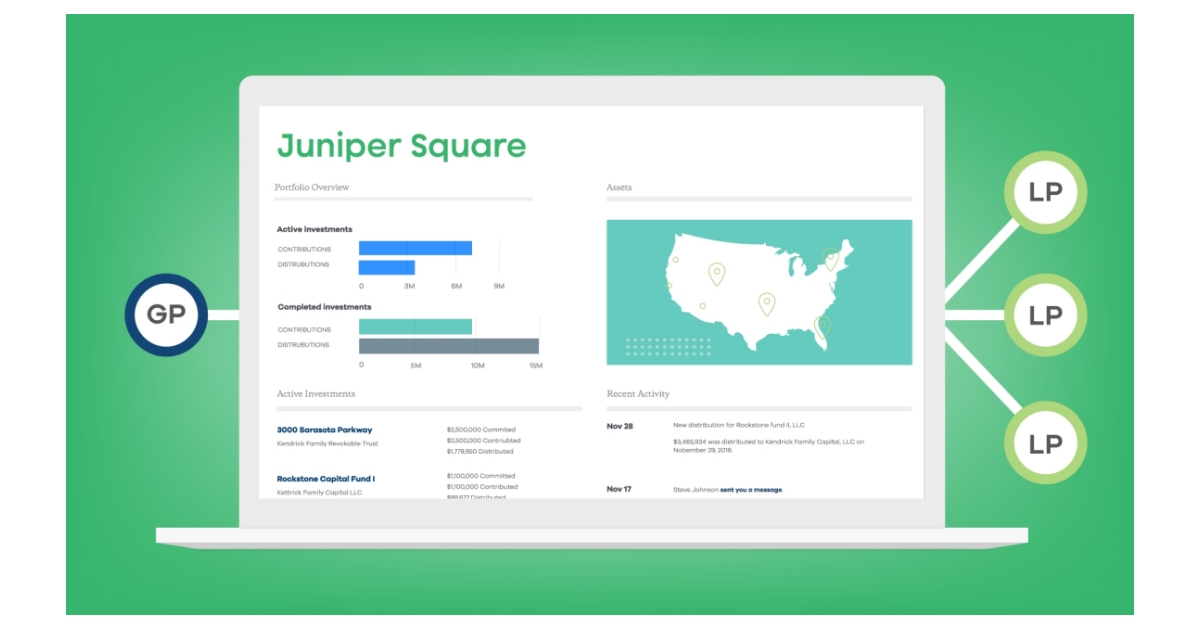 Juniper Square Launches Institutional Reporting, a Revolutionary ...
