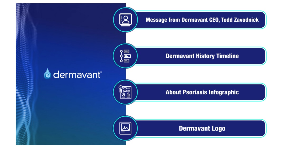 Dermavant Announces FDA Acceptance for Filing of New Drug Application ...