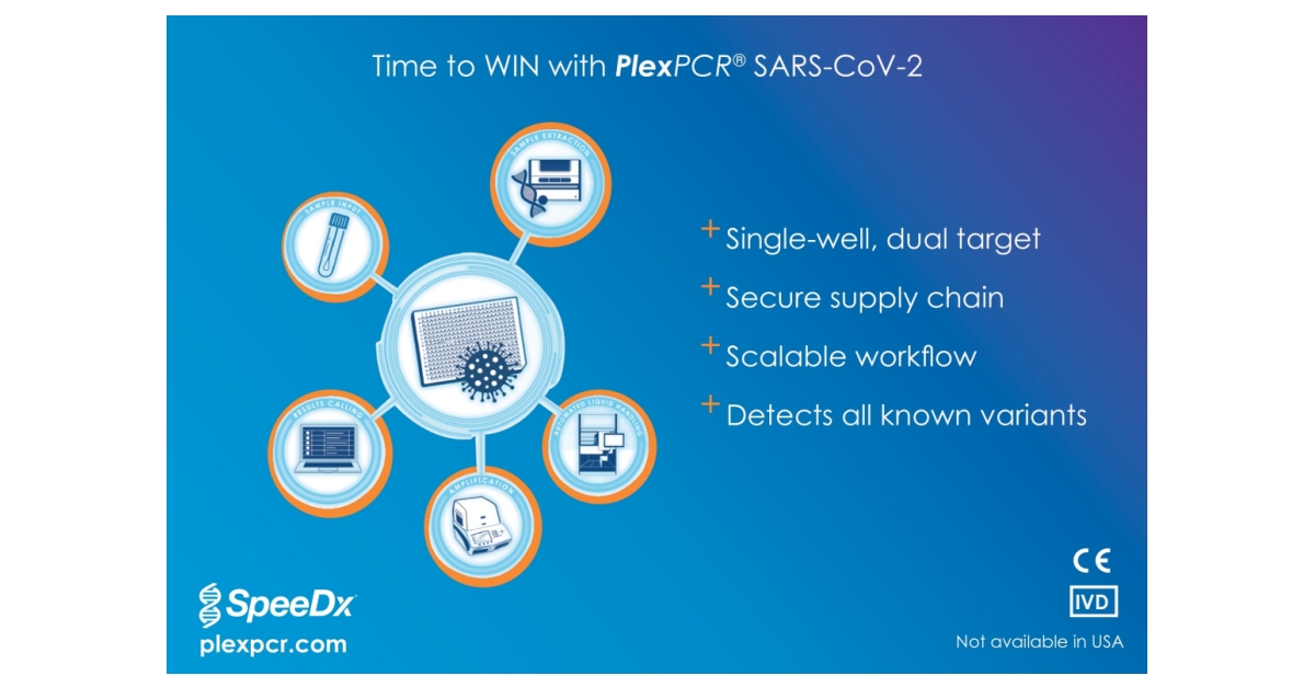SpeeDx Receives Clearance for COVID-19 Diagnostic Test | Business Wire