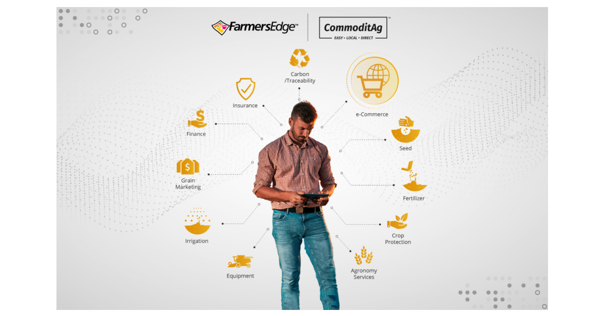 Farmers Edge to Acquire Indiana-based CommoditAg to Expand Agriculture ...