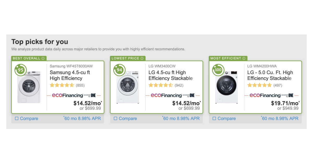 Enervee Launches Innovative “Eco Financing” Program to Help Consumers ...