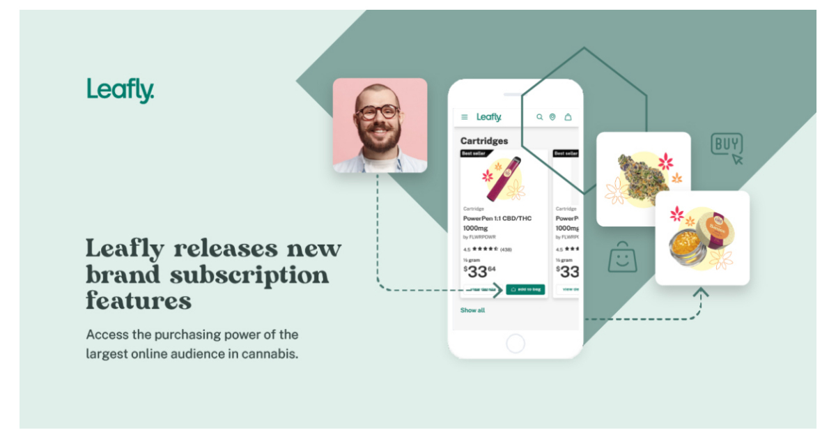 Leafly Announces Expanded Advertising Tools for Cannabis Brands ...