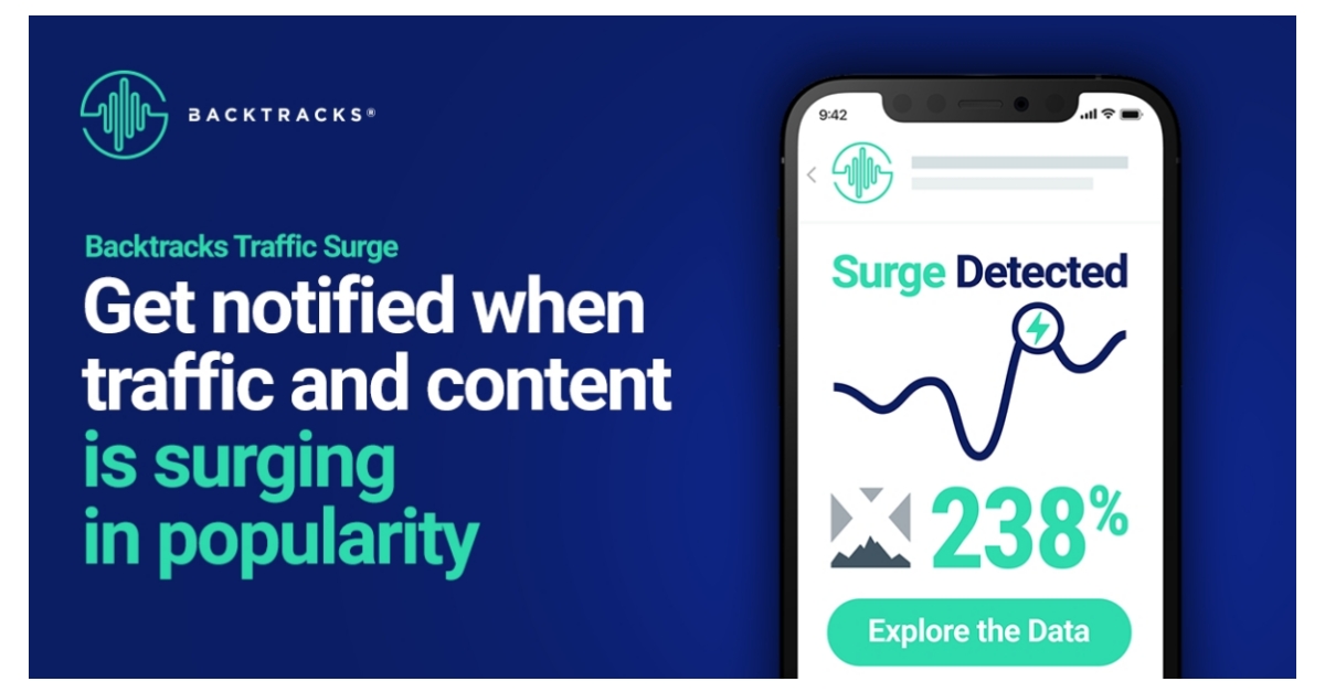 Backtracks Announces AI-Based Traffic Surge for Podcast Publishers ...
