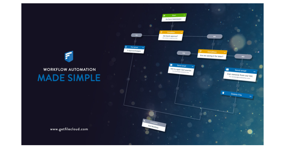 FileCloud Introduces No-Code Workflow Automation to Drive Organizational Efficiency | Business Wire