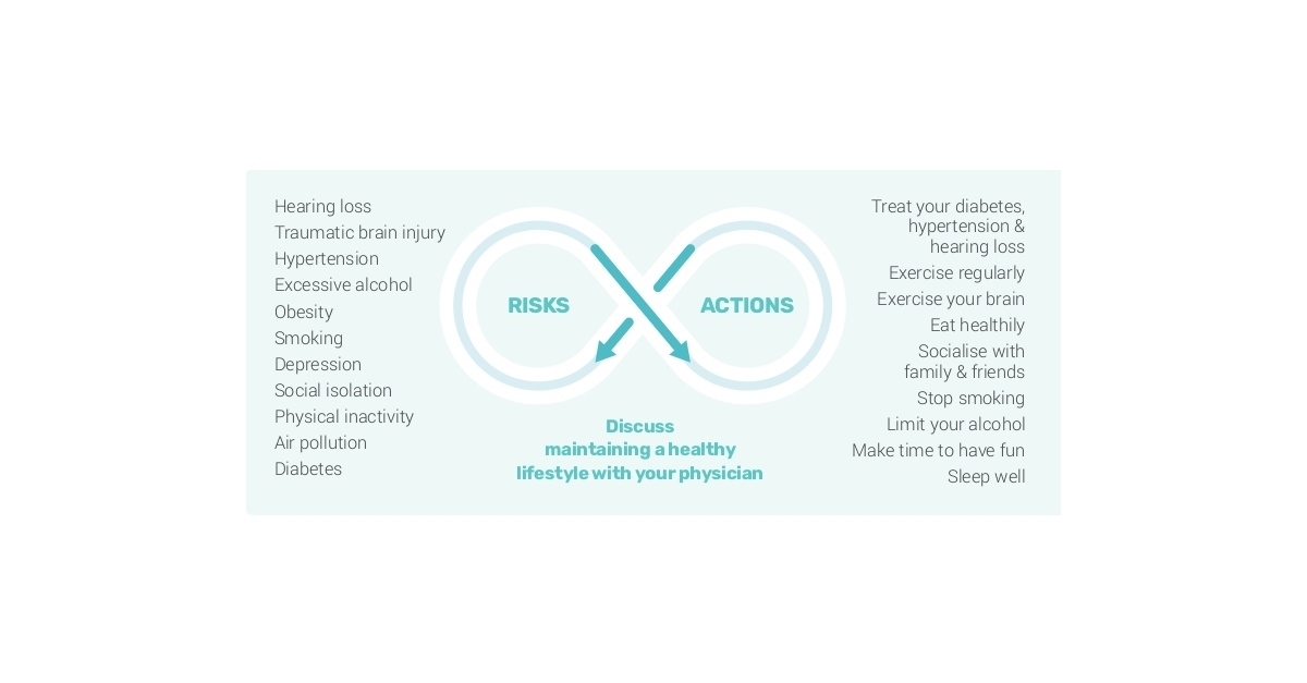 Infinity BiologiX, Cytox, and Vanguard Pharma Announce the US Launch of ...