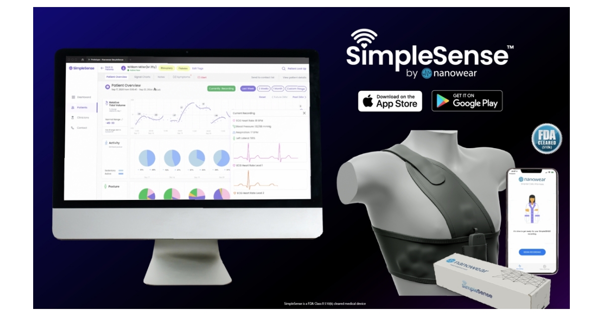 Nanowear Receives FDA 510(k) Platform Clearance to Implement ...