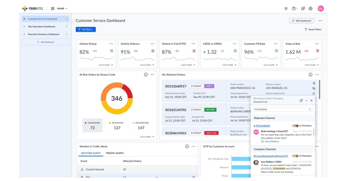 FourKites’ Industry-First Order Intelligence Hub Extends Real-Time ...