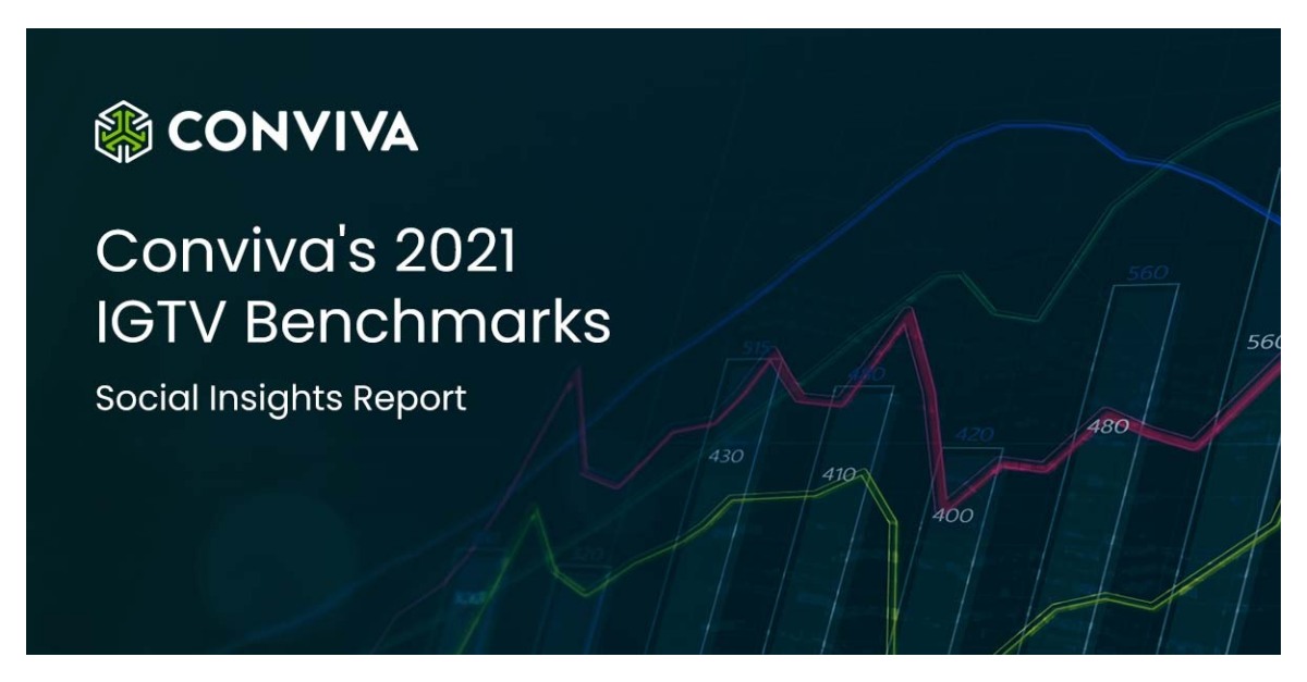 Samenvatting: Conviva publiceert nieuwe gegevens over IGTV-groei ...