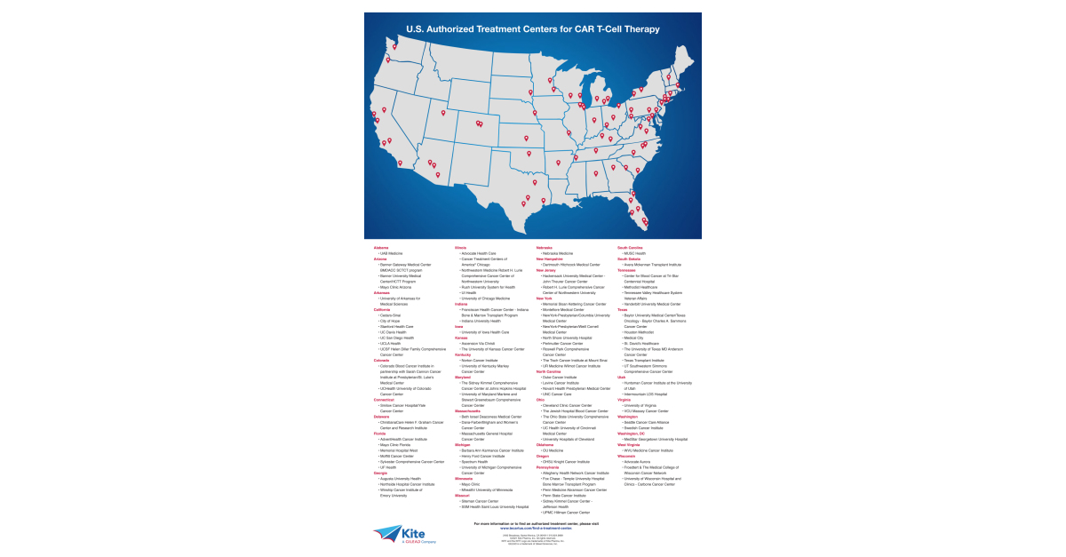 U.S. FDA Approves Kite’s Tecartus® as the First and Only Car T for ...