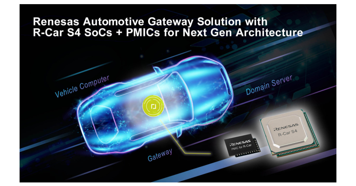 Renesas Unveils Automotive Gateway Solution Based on New R-Car S4 SoCs ...