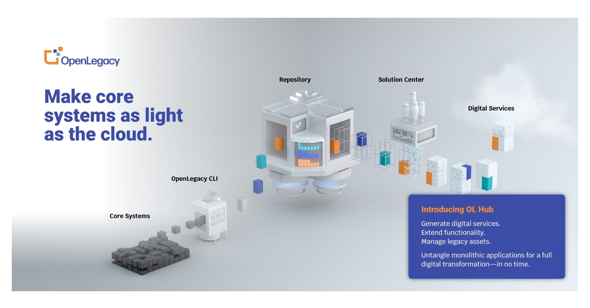 OpenLegacy的全新OL Hub透過端對端「API工廠」推動企業數位化轉型並提高生產效率 | Business Wire