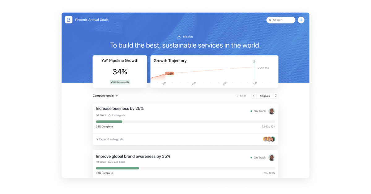 Asana Enterprise Work Graph: Helping the World's Largest Organizations ...