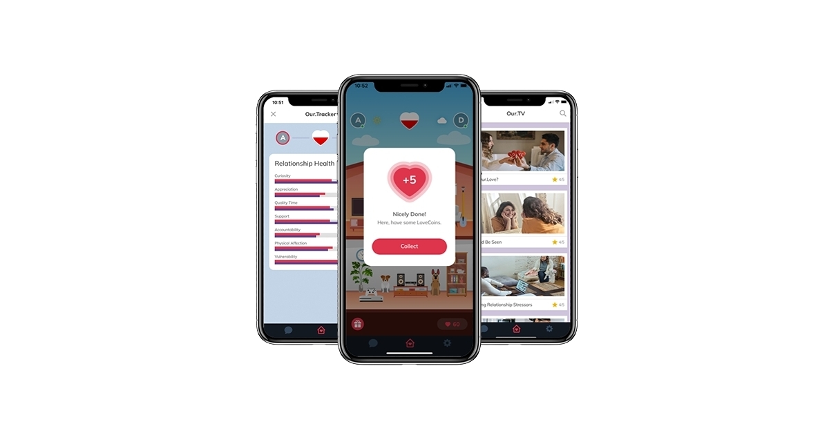 Our.Love Company, a Relationship Tech Startup for Couples | Business Wire