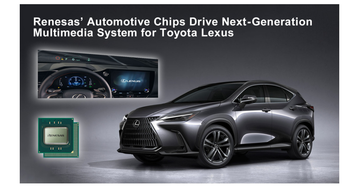 Renesas’ Innovative Automotive Chips Drive Next-Generation Multimedia ...