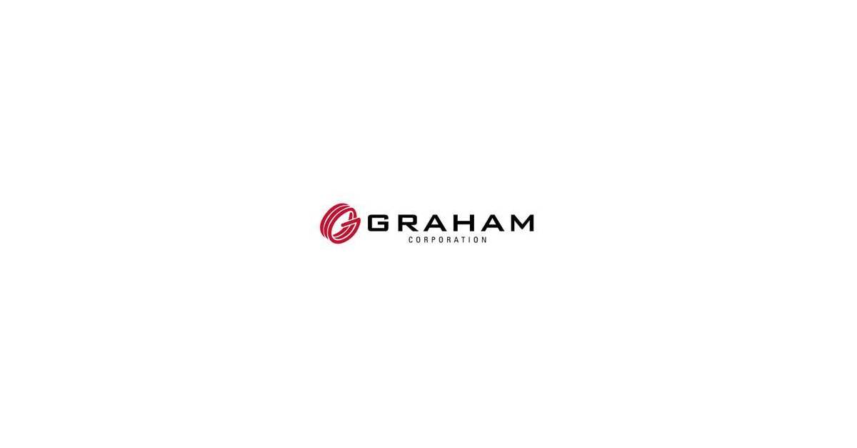 Graham Corporation Reports Sales Grew 22% for Second Quarter Fiscal ...
