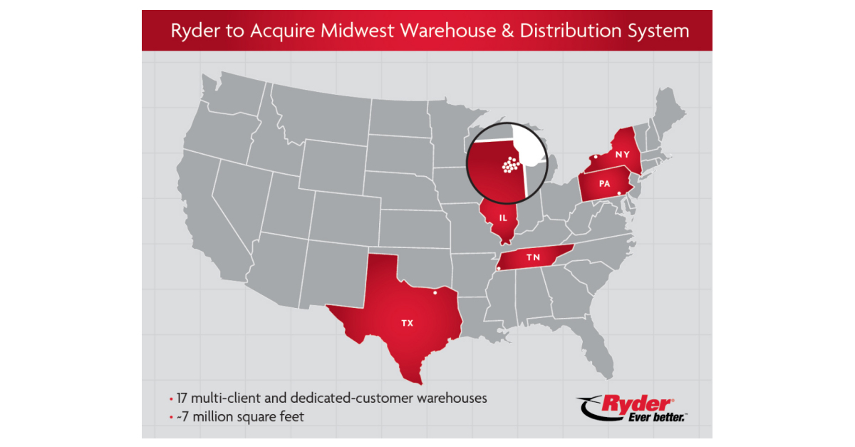 Ryder to Acquire Midwest Warehouse & Distribution System | Business Wire