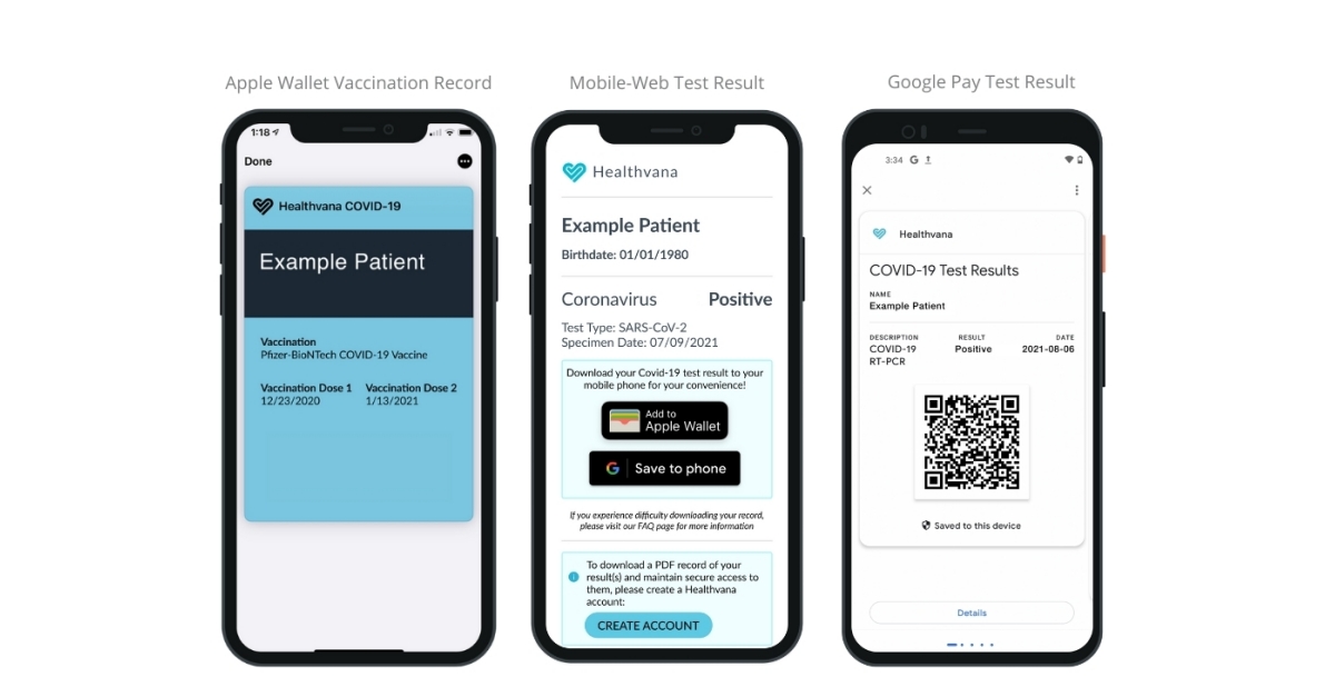 Healthvana Passes 25 Million Covid-19 Digital Test Results and Digital ...