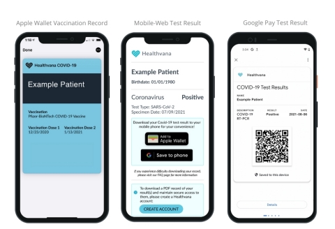 Healthvana Passes 25 Million Covid-19 Digital Test Results and Digital ...