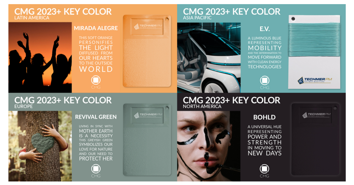 Color Marketing Group and Techmer PM Collaborate on the 2023+ World ...