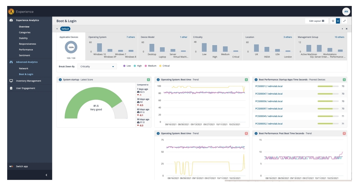 1E Tachyon raises the bar for digital employee experience management in ...